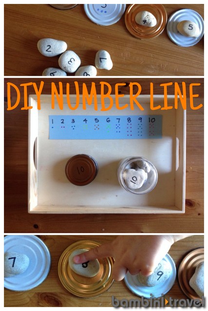 DIYNumberLine – Bambini Travel